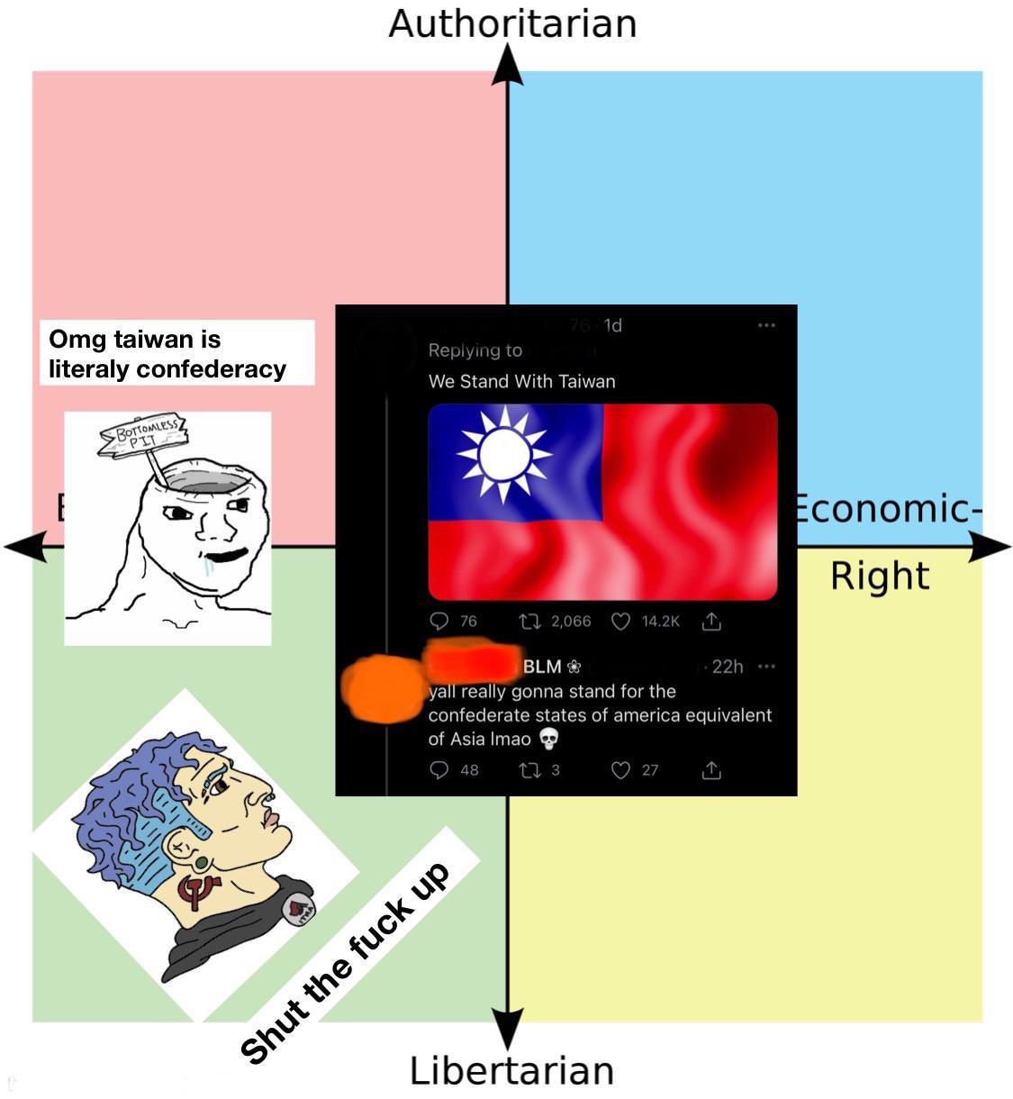 Next up: how ccp is literally the most progressive place in the world ...