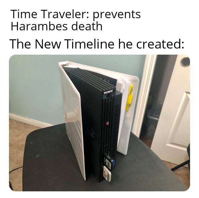 A Follow-Up | Time Traveler / The Timeline | Know Your Meme