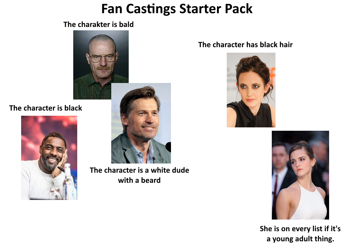 Fan castings starter pack | /r/starterpacks | Starter Packs | Know Your ...