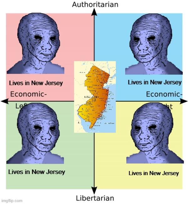 Residents of each state on the compass: New Jersey | /r ...