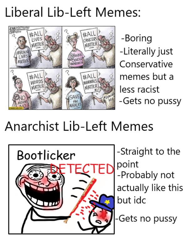 The difference | /r/PoliticalCompassMemes | Political Compass | Know ...