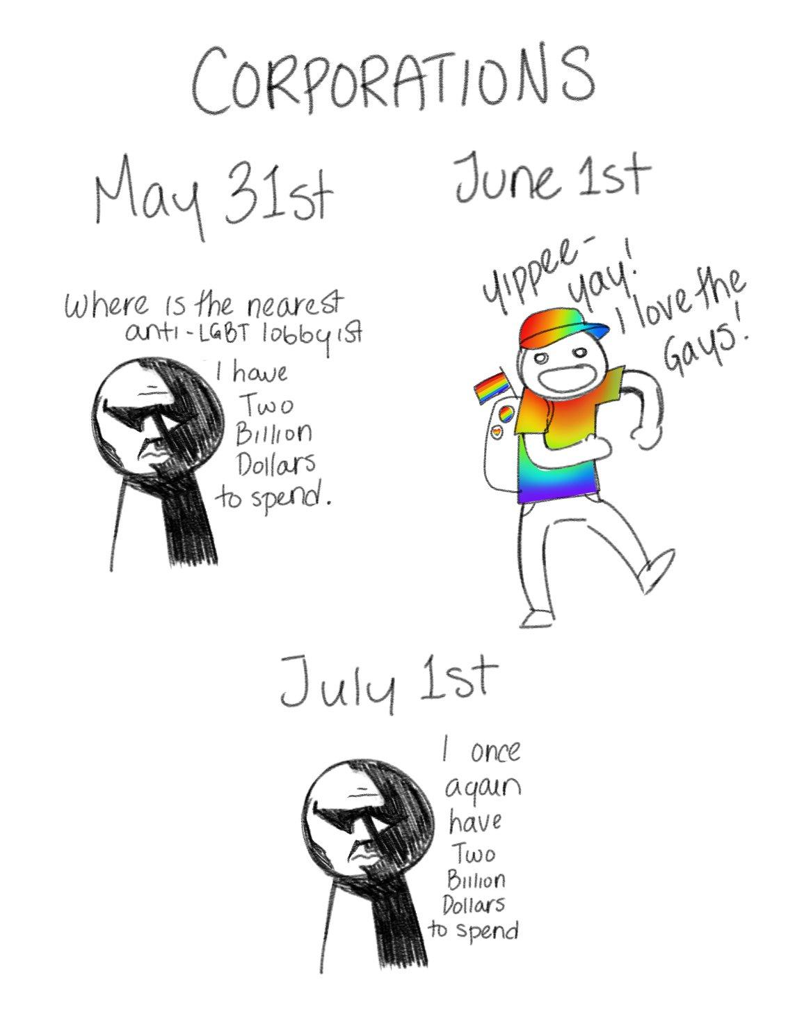 😬 | LGBTQ+ Pride Month | Know Your Meme