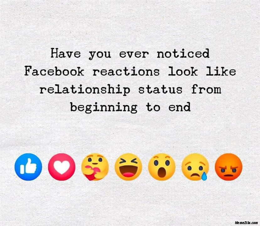 Facebook Reactions | Know Your Meme