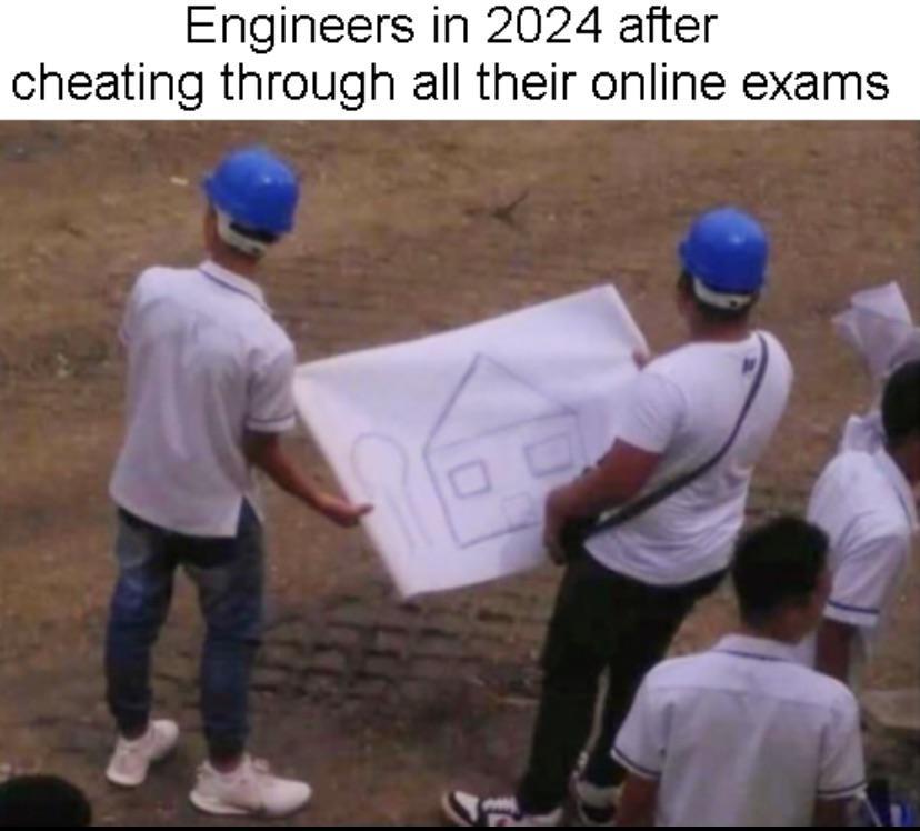 Online Exams | Know Your Meme