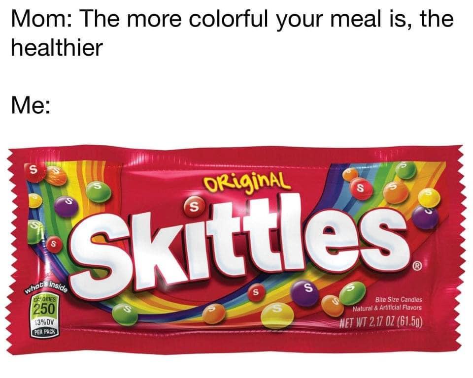 skittles | Know Your Meme