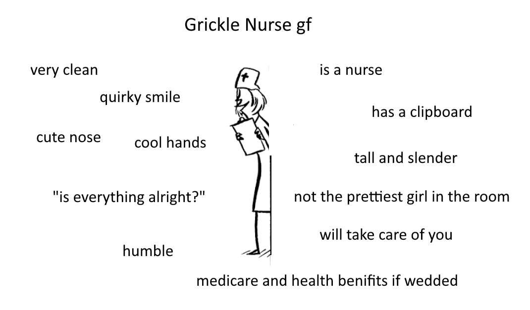 Grickle Nurse gf | Ideal GF | Know Your Meme