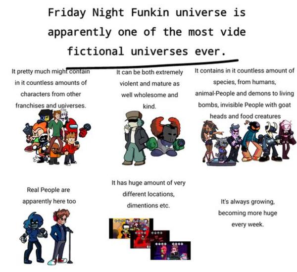 FNF has became so much more. | Friday Night Funkin' | Know Your Meme
