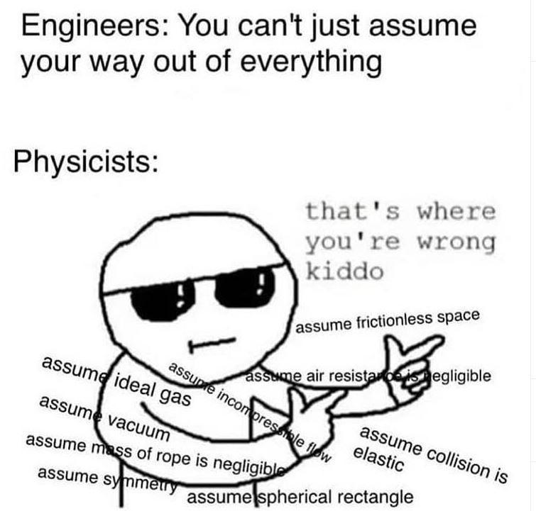 Assume Everything | Know Your Meme