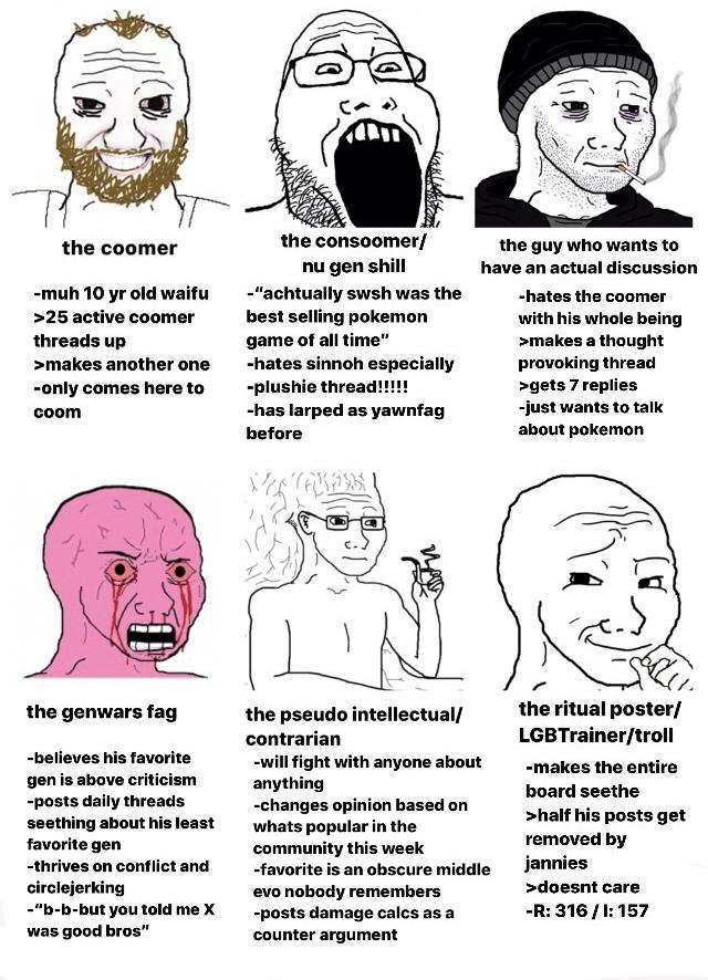 wojaks (/vp/) | Wojak | Know Your Meme