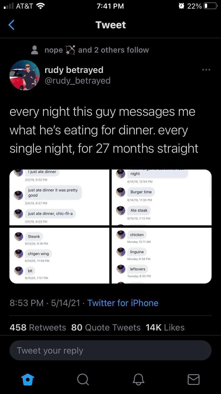 That's Commitment | Know Your Meme