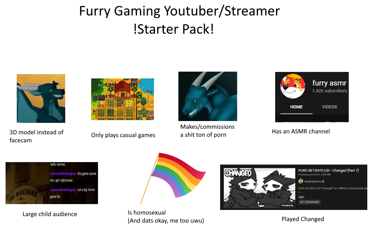 Furry Gamer Starter Pack! | /r/starterpacks | Starter Packs | Know Your ...