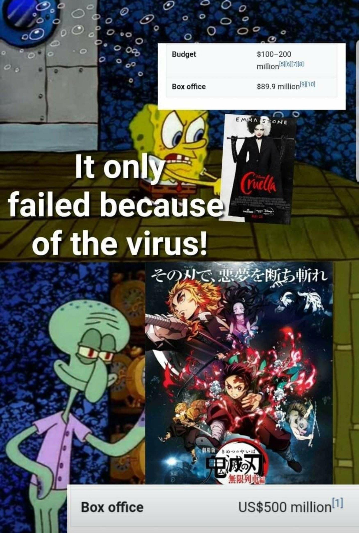 "It only failed because of the virus!" | Squidward's Clock Closet ...