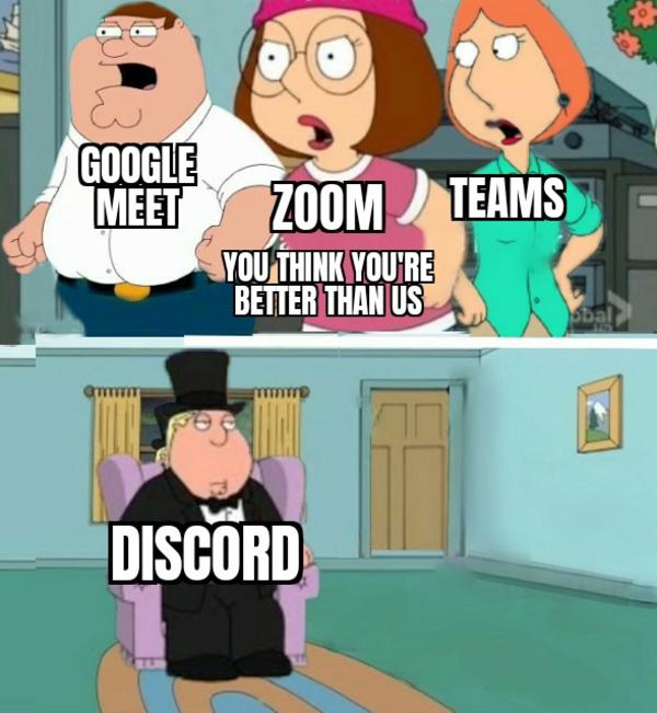 Discord | Know Your Meme