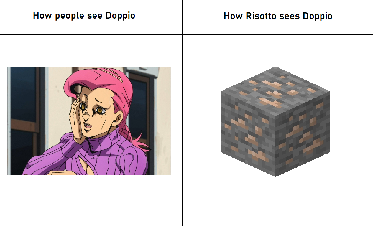 Gotta love how Risotto's stand is related to iron | /r ...
