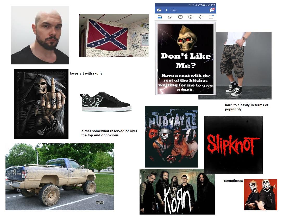 "That Redneck/Metal-head hybrid guy from high school" starter pack | /r ...