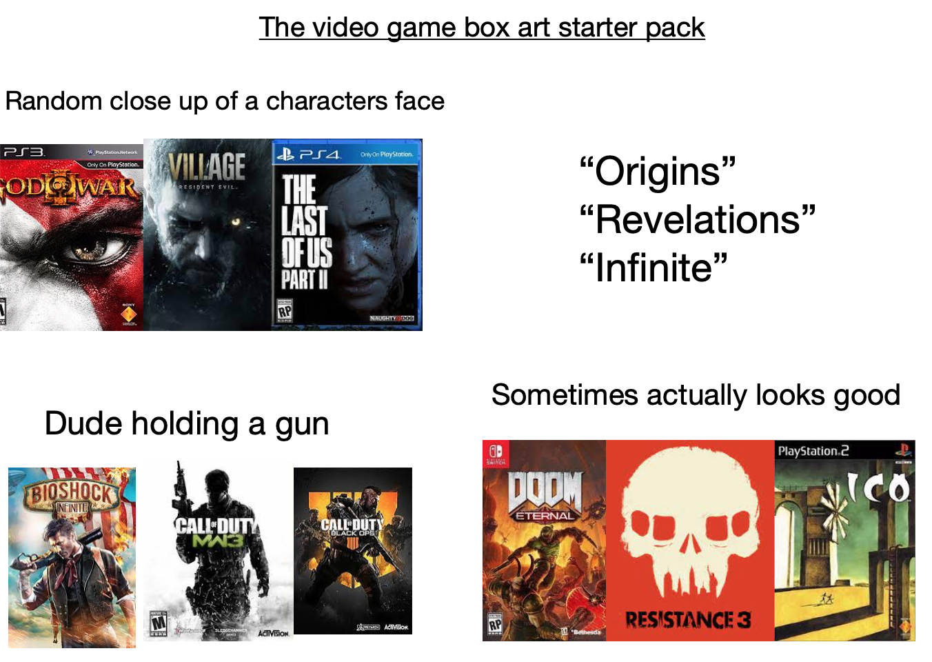 The video game box art starter pack | /r/starterpacks | Starter Packs ...
