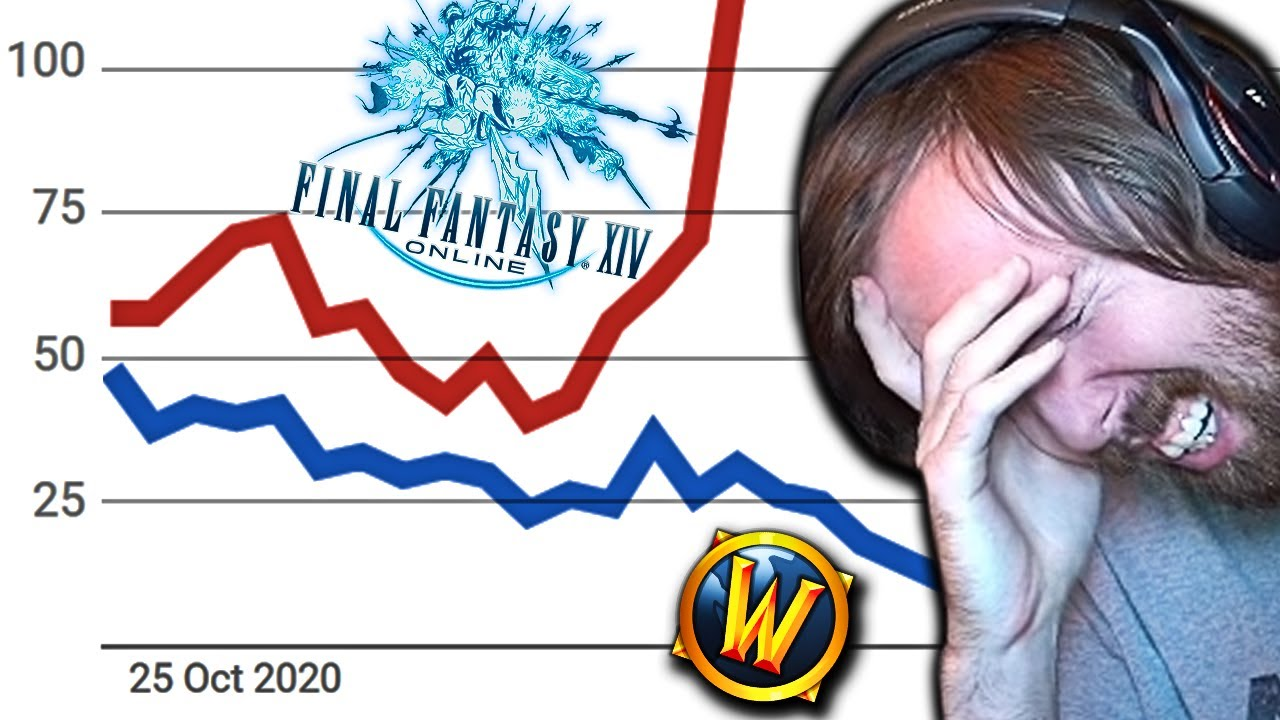 Asmongold reacts to FFXIV being more successful than WoW | Asmongold ...