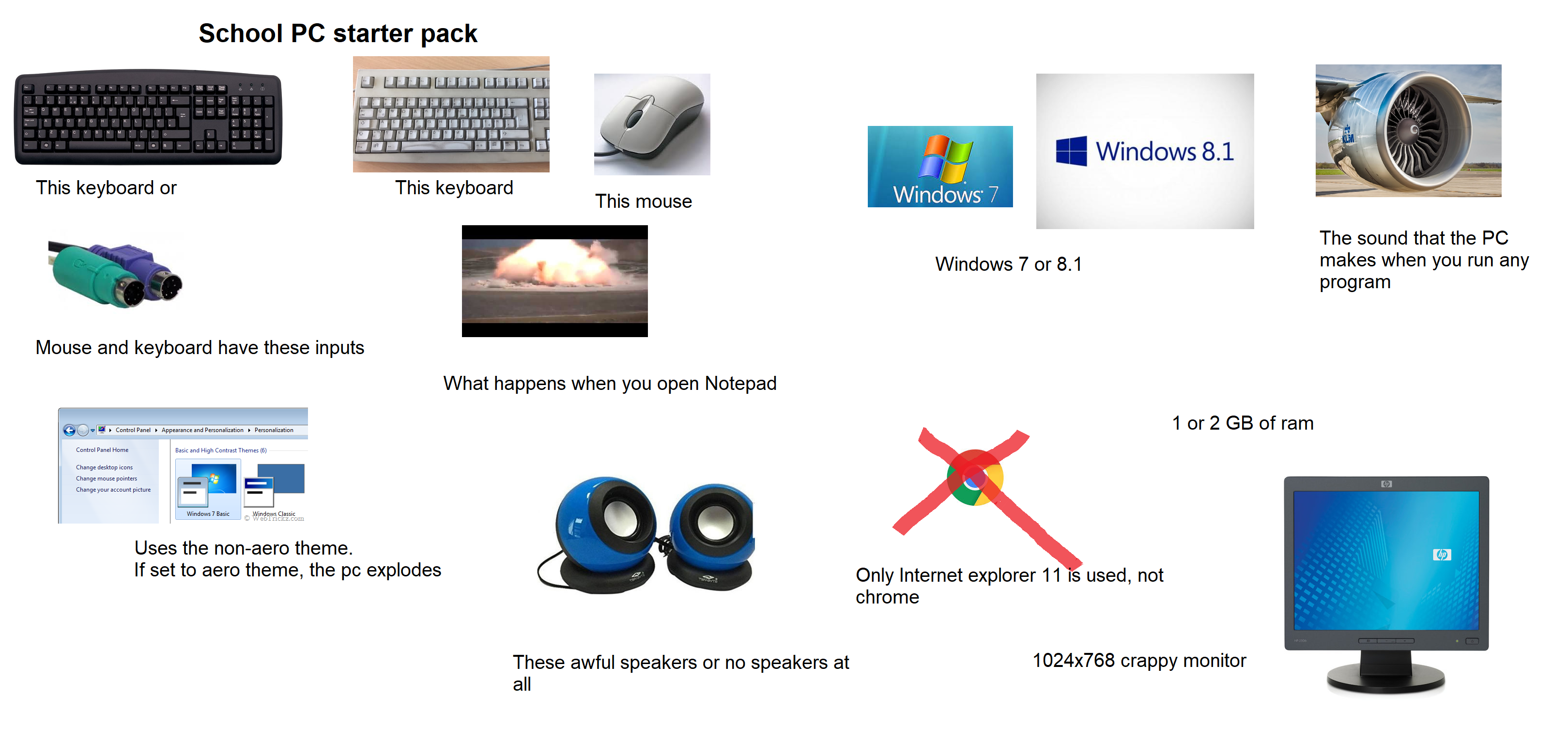 School PC starter pack | /r/starterpacks | Starter Packs | Know Your Meme