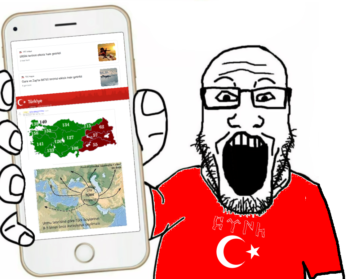 Soyjak Shows His Phone (Turkish nationalist) | Soyjak Shows His Phone ...