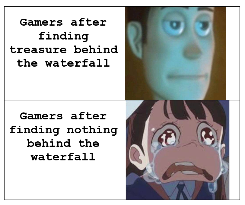 made in word | Secret Treasure Behind Waterfall | Know Your Meme