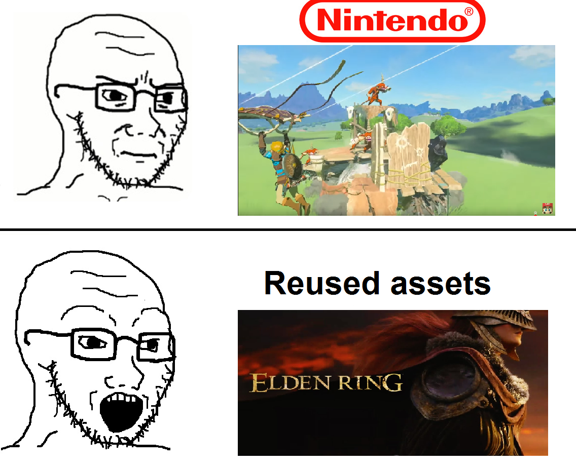 Wojak Soyjak reused assets bait | Soy Boy Face / Soyjak | Know Your Meme