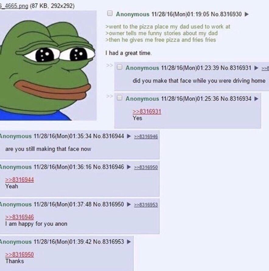 Anon Has a Fun Day | Know Your Meme