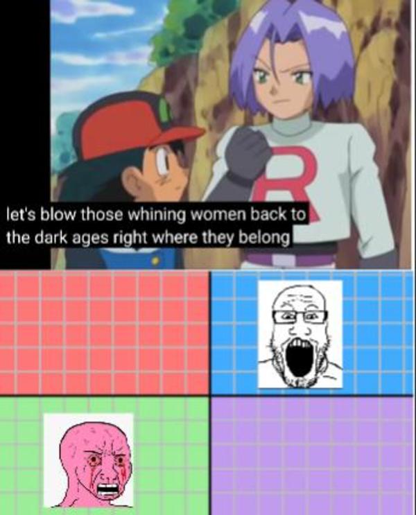 Based_pokemon | /r/PoliticalCompassMemes | Political Compass | Know ...