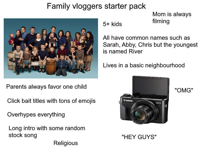 Family vlogging channel starter pack | /r/starterpacks | Starter Packs ...