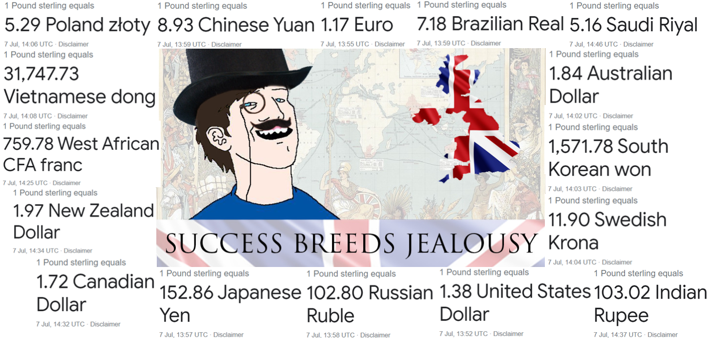 Pound Power British People Bri ish Know Your Meme