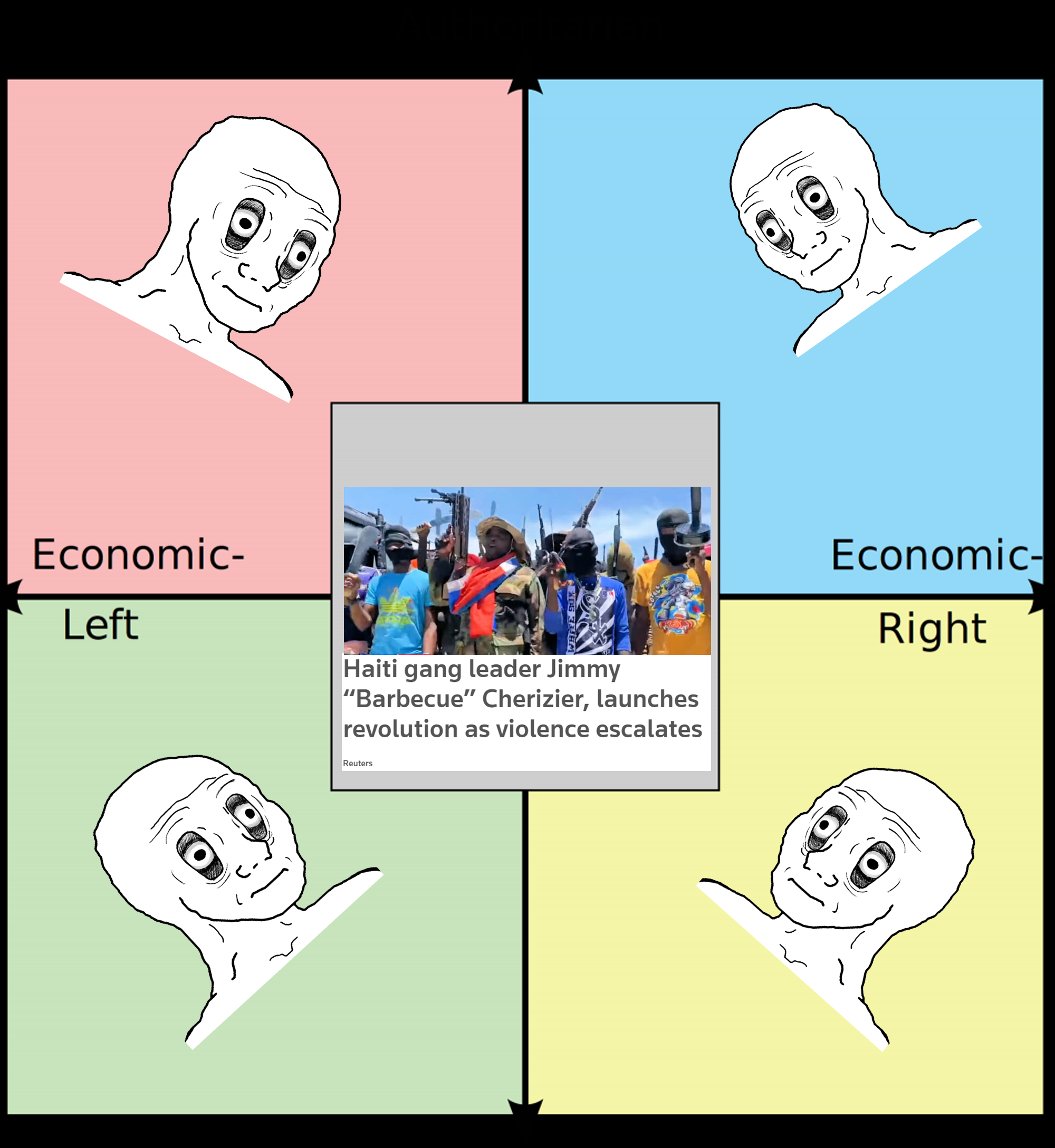 They just wanted to barbecue | /r/PoliticalCompassMemes | Political ...