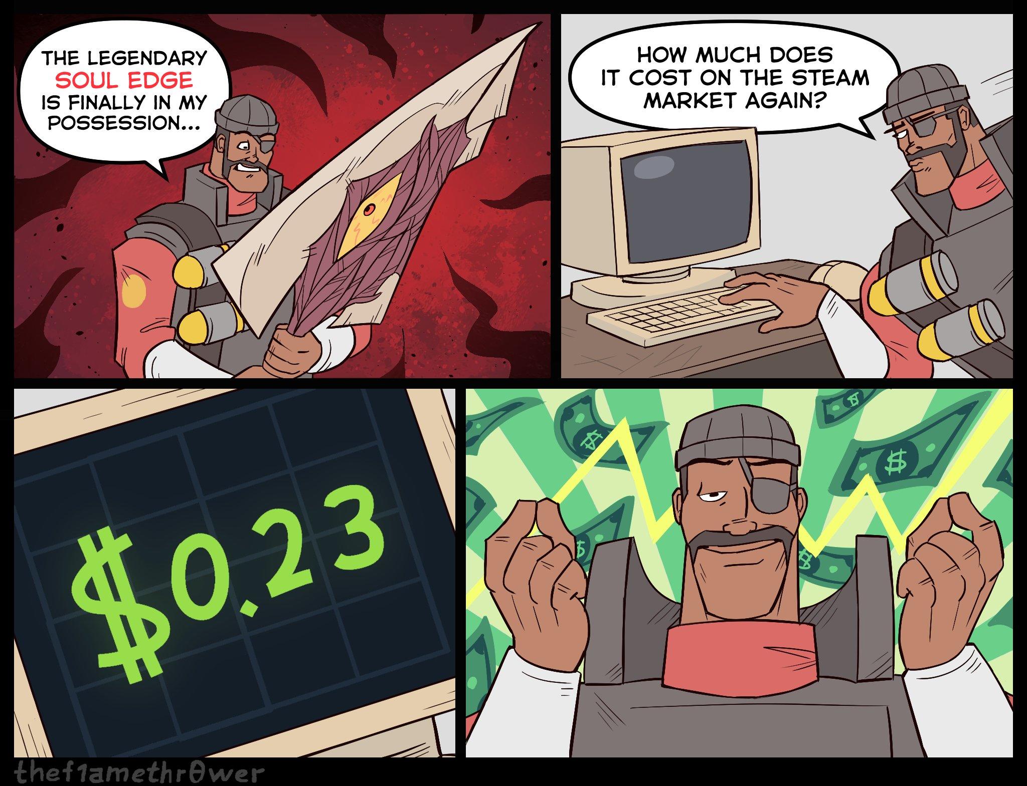 How much? | Team Fortress 2 | Know Your Meme