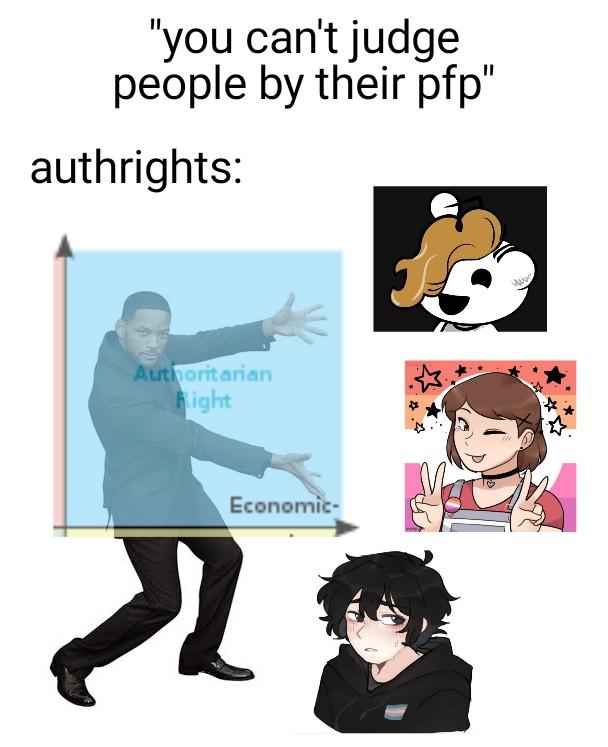 Pfp moment | /r/PoliticalCompassMemes | Political Compass | Know Your Meme