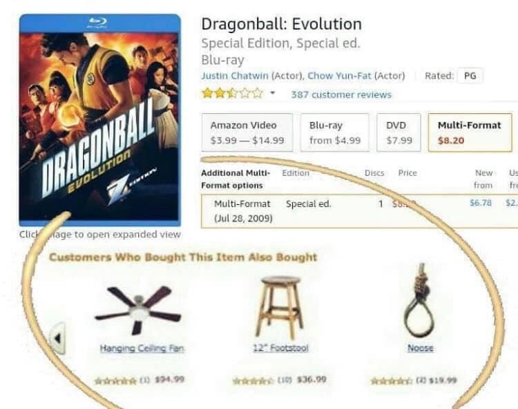 Customers who bought Dragonball: Evolution also bought | Dragon Ball ...