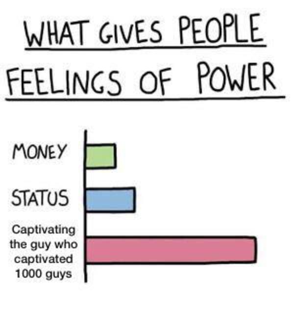 That's A Win | The Office | Know Your Meme