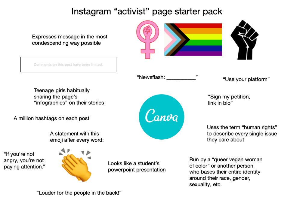 Instagram "activist" page starter pack | /r/starterpacks | Starter ...