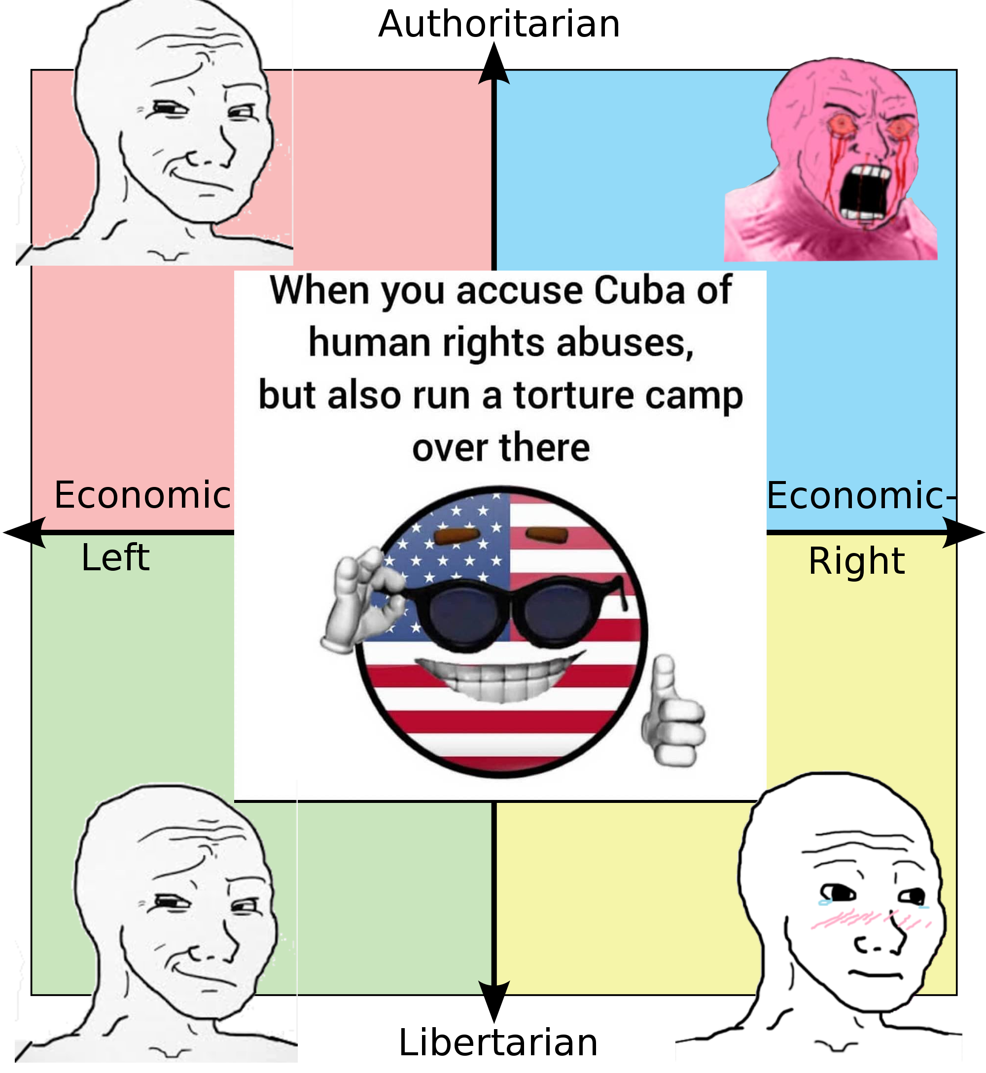 Human rights violations happen a lot in Cuba. | /r ...