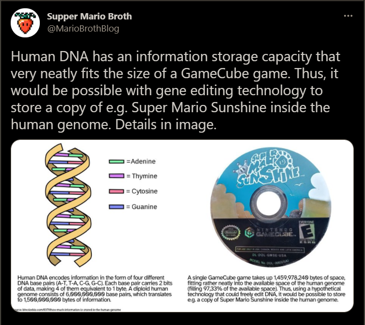 Store your Gamecube games by editing your genes | Nintendo | Know Your Meme