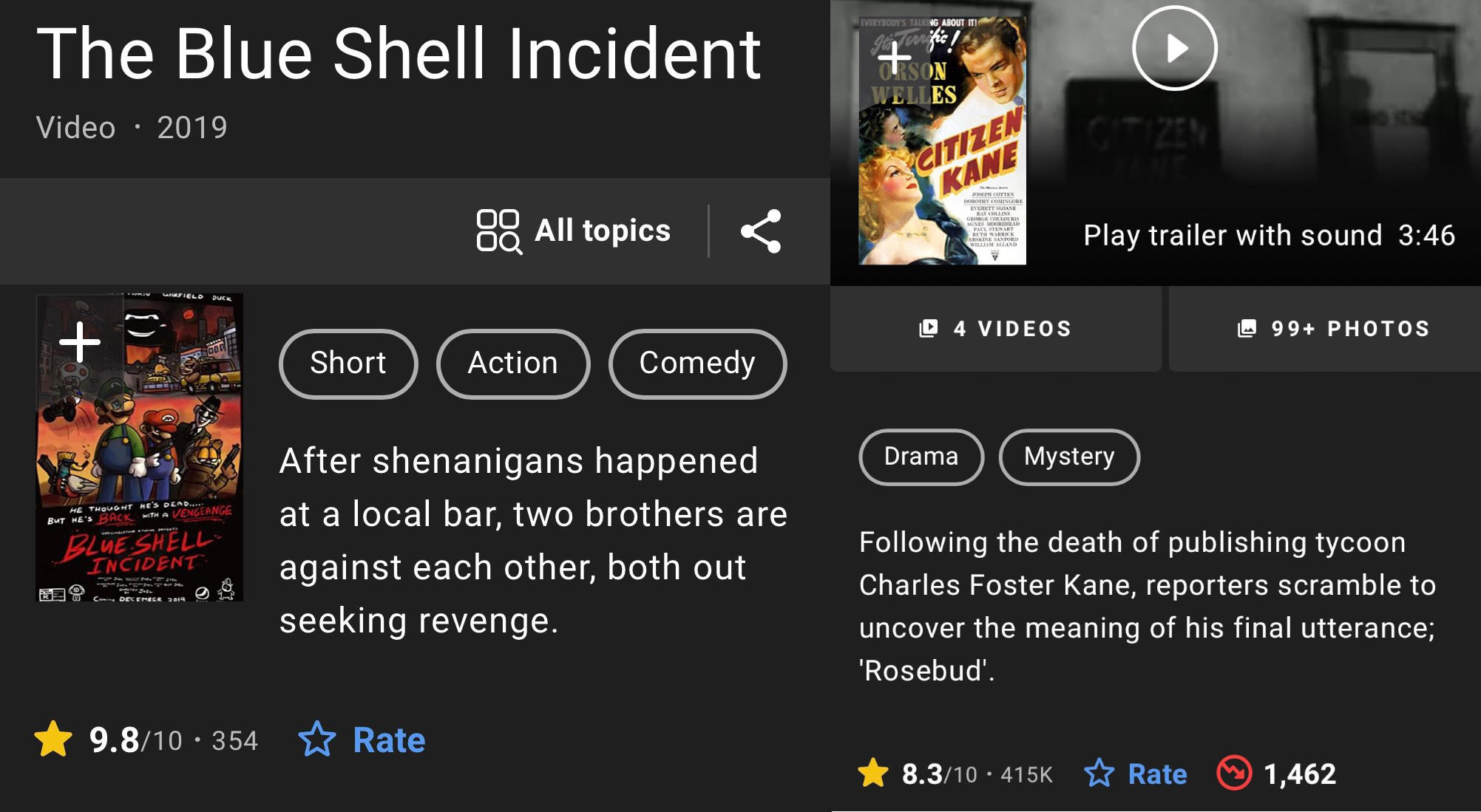 The Blue Shell Incident has a higher IMDb score than Citizen Kane ...