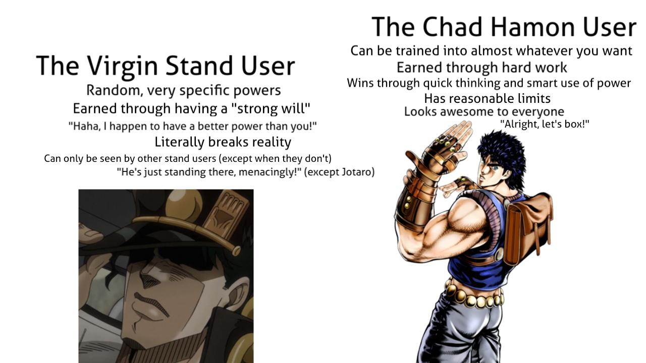 This Covers Everything Except Ultra Chad Joseph Who Uses Both | /r ...