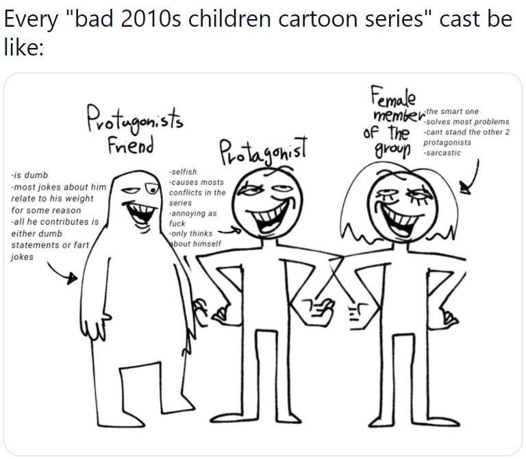 Every "bad 2010s children cartoon series" cast be like: | Western ...