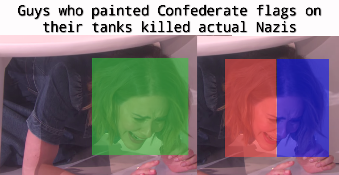 Scalene unity | /r/PoliticalCompassMemes | Political Compass | Know ...