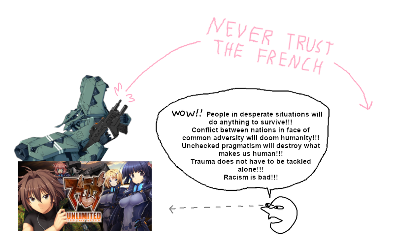 Muv-Luv Unlimited: The Day After | Wow Cool Robot | Know Your Meme
