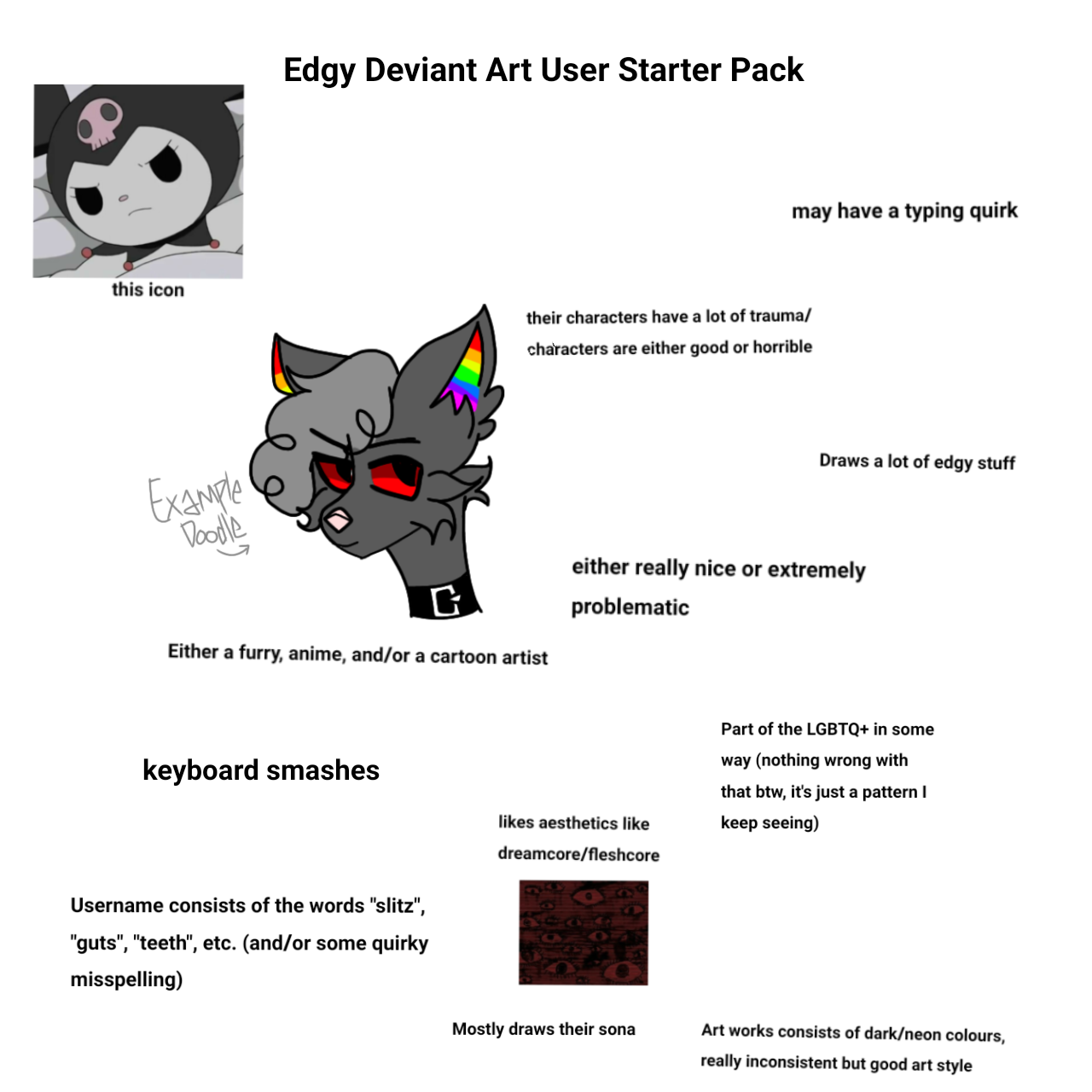 Edgy Deviant Art User Starter Pack | /r/starterpacks | Starter Packs ...
