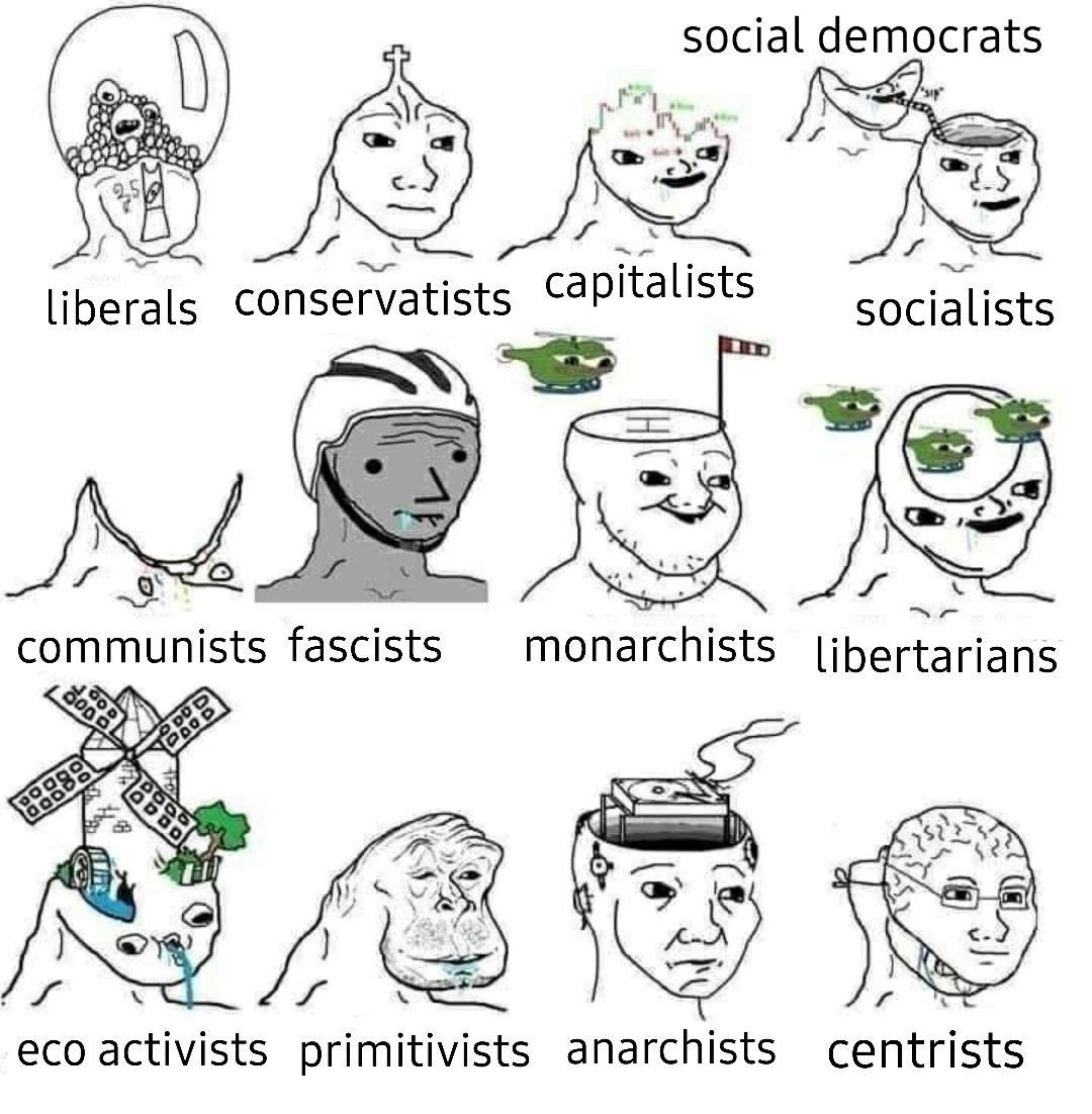 go outside, go to job and find girlfriend | /r/PoliticalCompassMemes ...