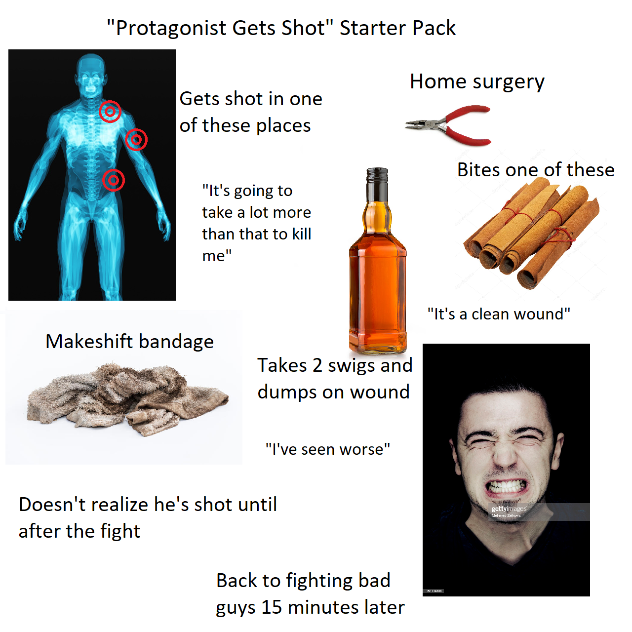 Protagonist Gets Shot Starter Pack | /r/starterpacks | Starter Packs ...