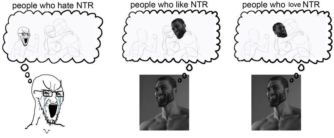 Wojak Soyjak Gigachad NTR | Soy Boy Face / Soyjak | Know Your Meme