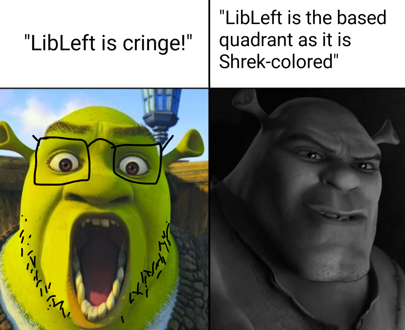 Shrek is love, Shrek is based | /r/PoliticalCompassMemes | Political ...
