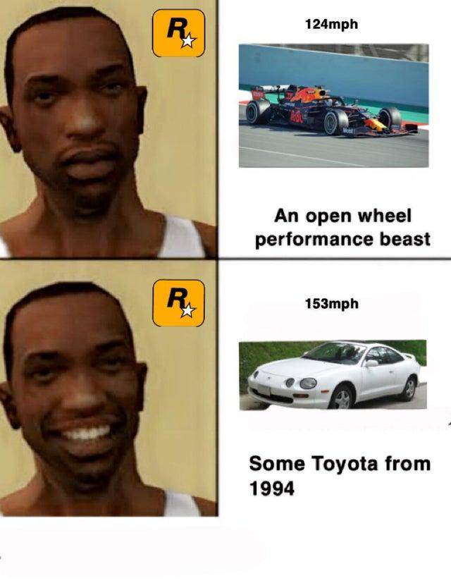 Rockstar Logic | Grand Theft Auto | Know Your Meme