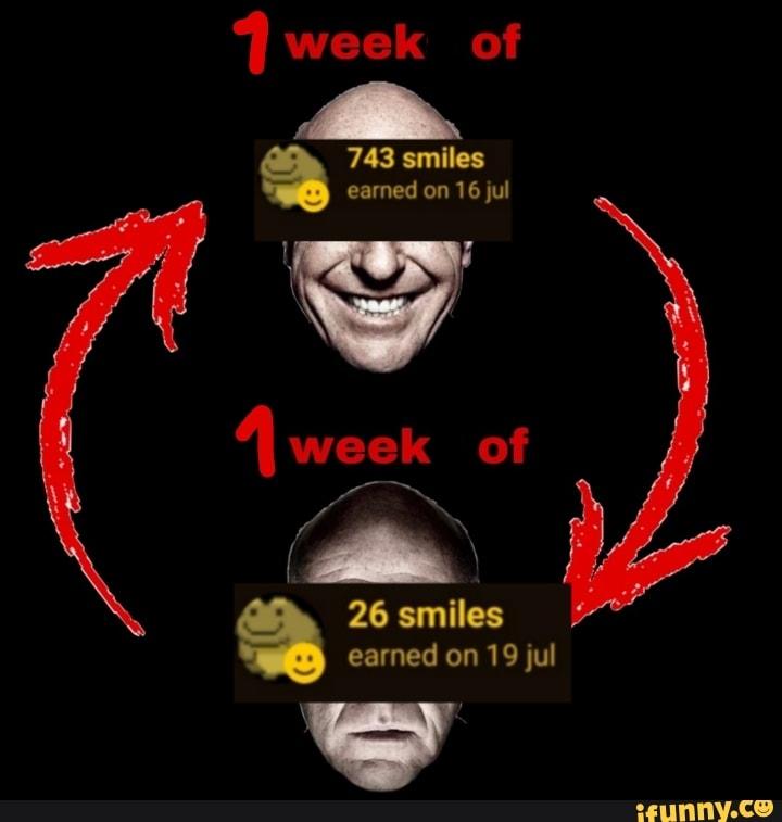 iFunny | iFunny | Know Your Meme