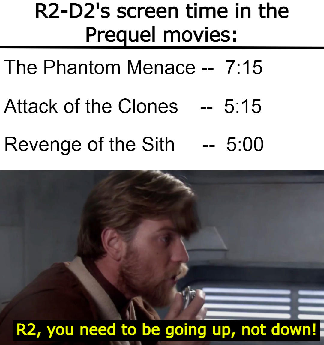 [Sad beeping sounds] | /r/PrequelMemes | Prequel Memes | Know Your Meme